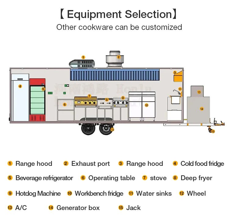 Tradesman Concession Enclosed Food Trailer Mobile Food Truck Coffee ...