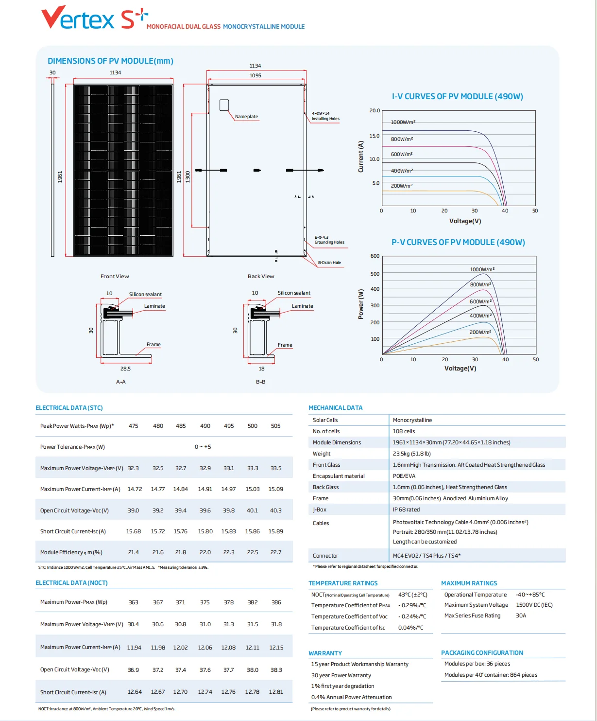 Trina Solar Panels Vertex S+ Tsm-Neg18R.28 475W 480W 485W 490W 500W ...