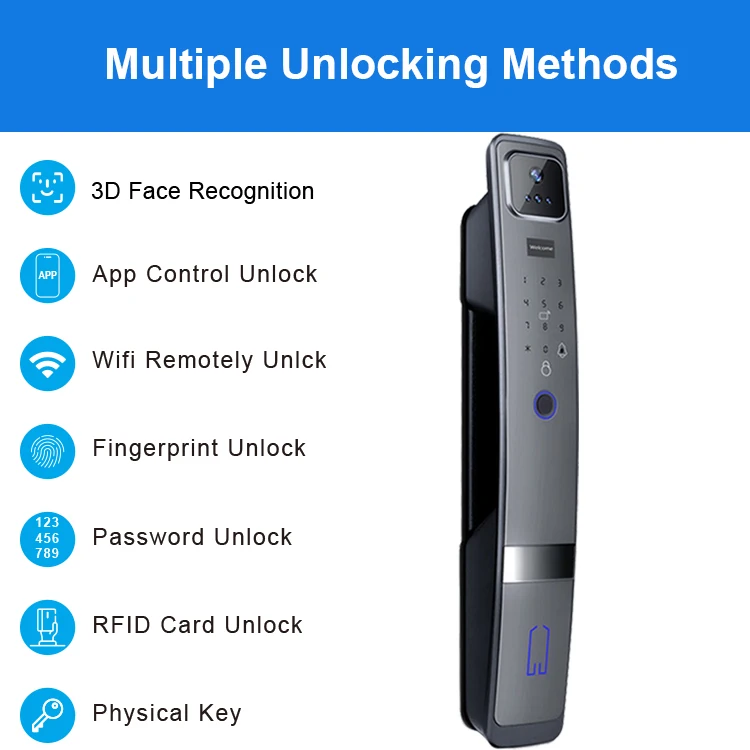 Smart Door Lock with 3D Face Recognition & Built-in Camera