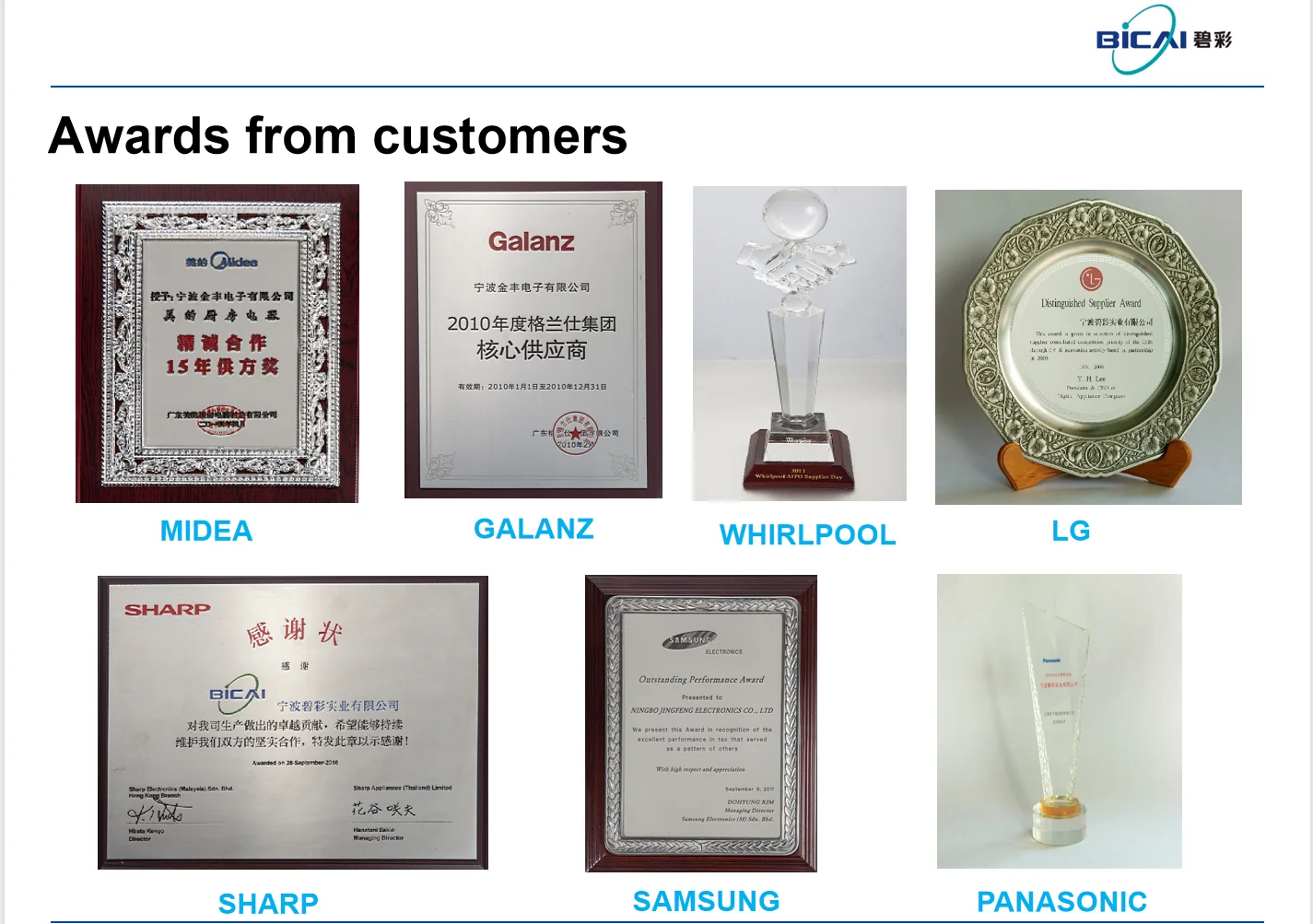 Bicai 마이크로파 고전압 커패시터 2 + 2 두꺼운 단자 2100 V 1 미크로포맷 - Buy Ch85 2100v 1.0 ...