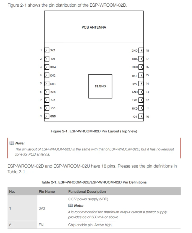 Espressif Esp8266 Esp-wroom-02 Esp-wroom-02d 2mb 4mb Spi闪存2.4g 802.11 B ...