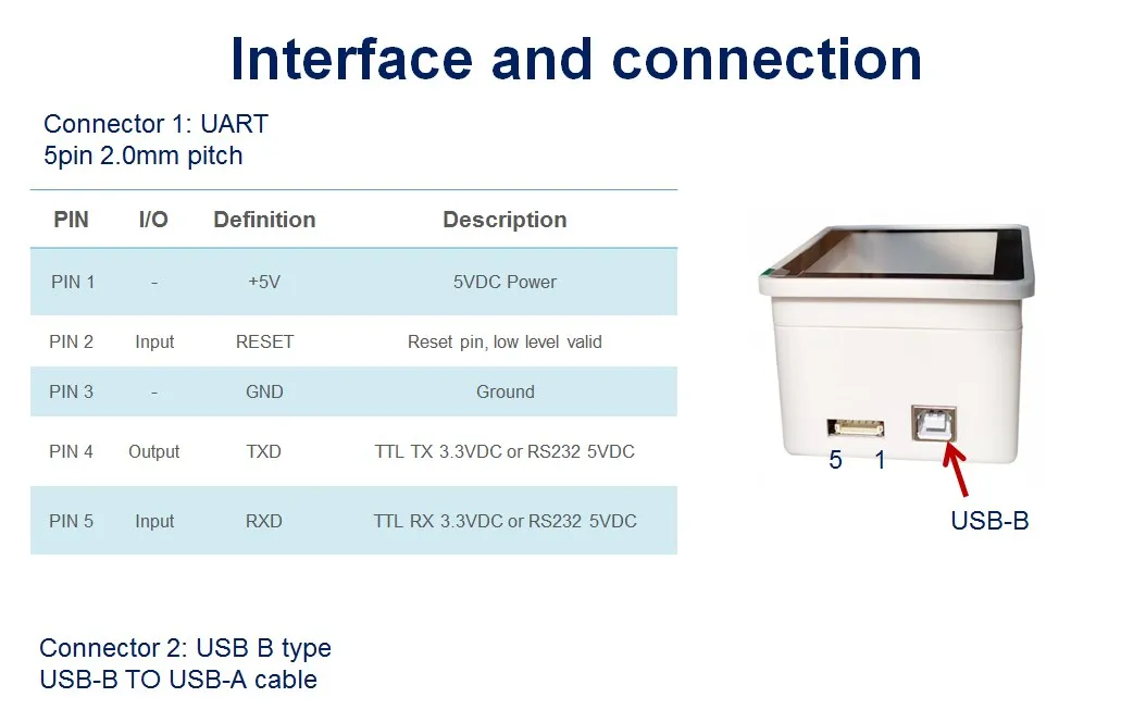 Wall Mounted 1d 2d Screen Qr Code Reader Embedded Near Reading Distance ...