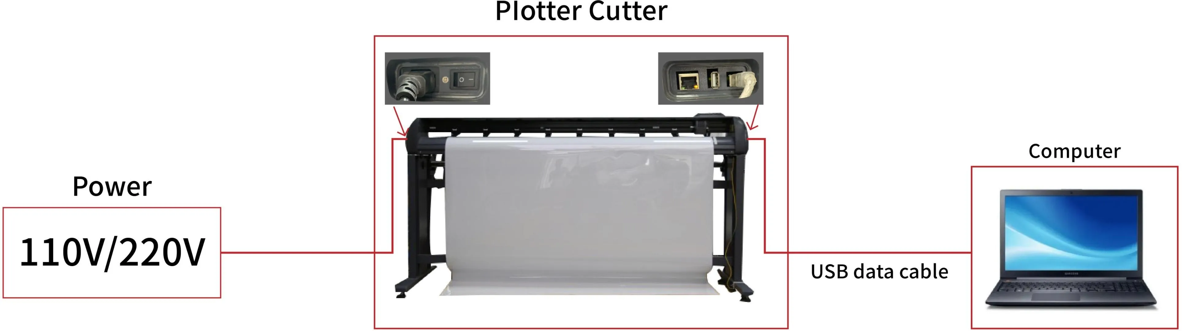 Hohofilm Cmc-1900 Ppf Pre-cut Equipment Automatic Cutting Machine For ...