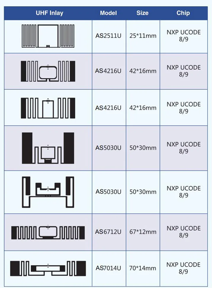 Printable Rfid Clothing Label Sticker Cheap Price Passive Rfid Sticker ...