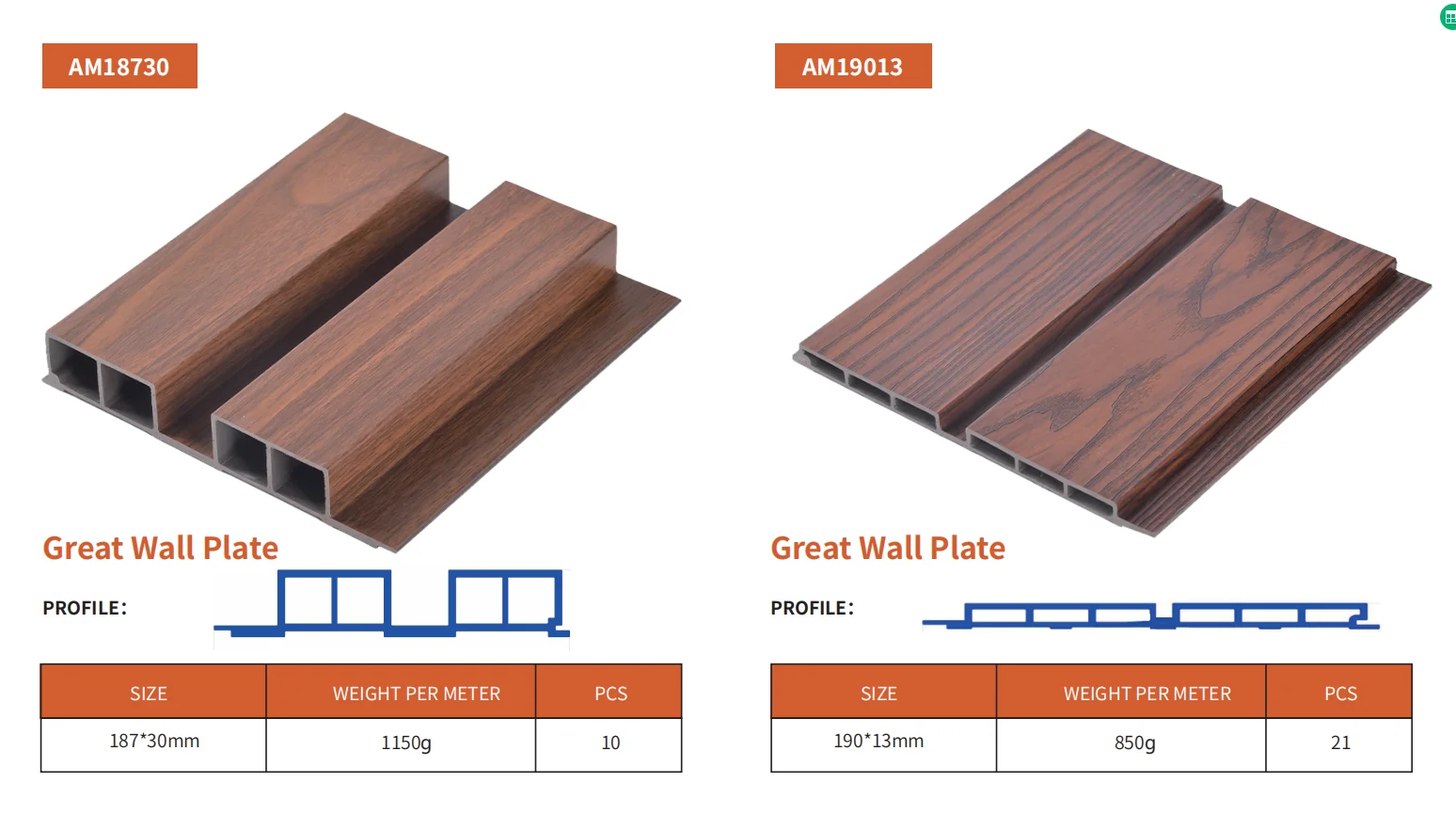 Amer Laminated Indoor Wpc Wall Panel Wooden Grain Designs Pvc Wpc Wall ...