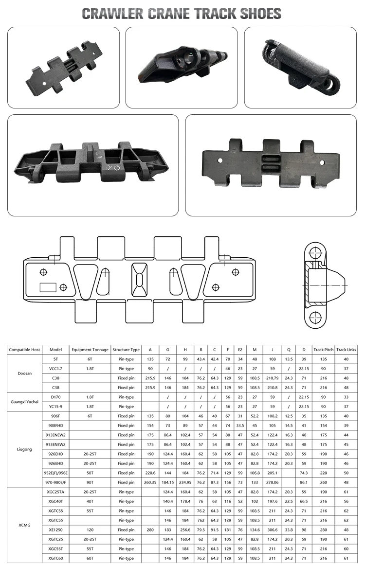 Quality Track Shoe Excavator Track Shoe Assembly EX200-1 EX200-2/3/5 ...