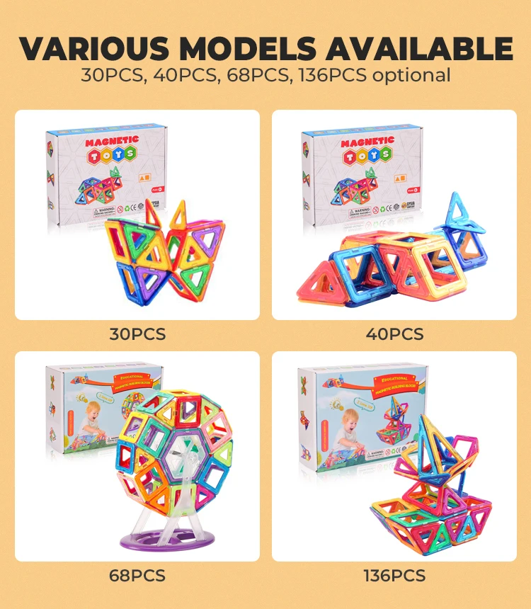 Wholesale DIY Block Building Sets Modern Construction Toys Accessories ...