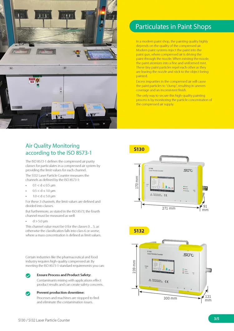 Suto S132 Laser Particle Counter Pro Version Smallest Channel 0.1
