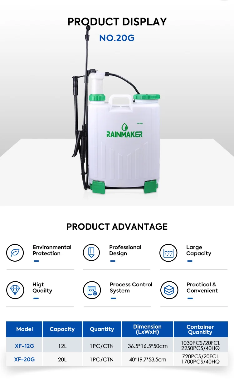 20 Liter Agricultural Plastic Backpack Manual Sprayer Garden High Pressure Pest Control Knapsack ...