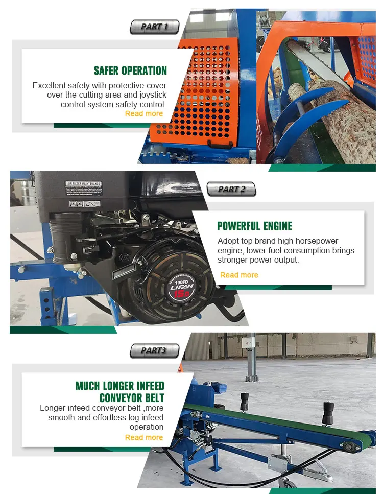 Large Heavy Duty Commercial Automatic Fire Wood Processor Log Splitter ...