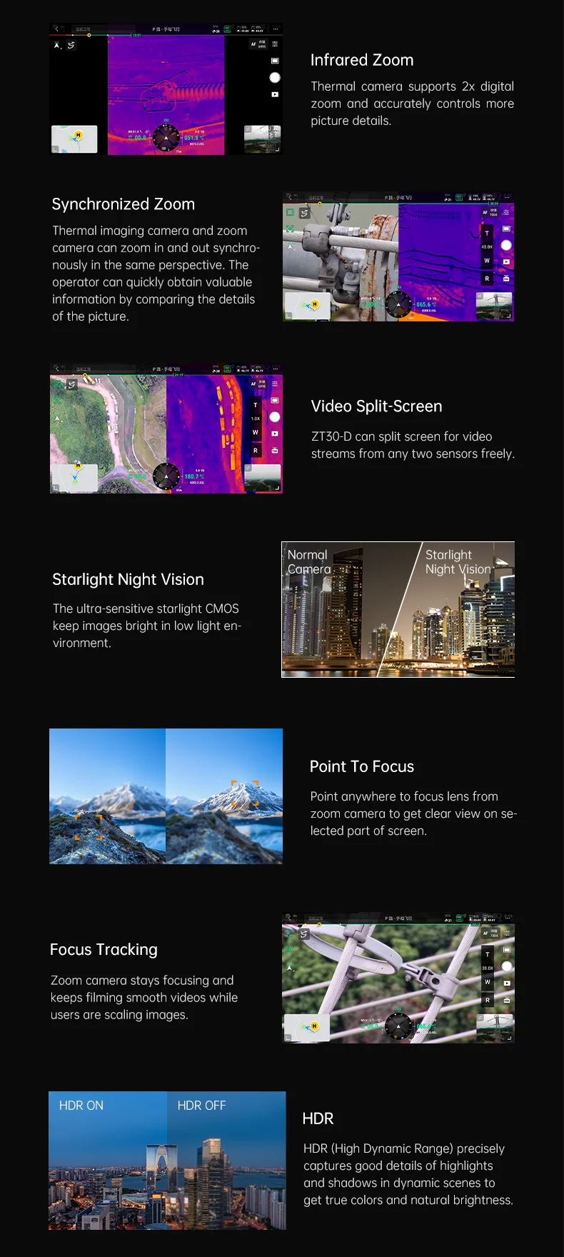 SIYI ZT30-D Optical Pod Four Sensors 4K Ai 180X Hybrid Optical Zoom ...