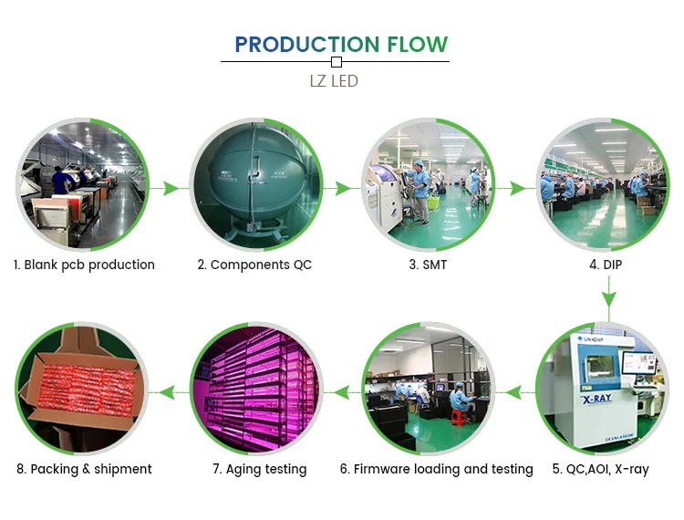 Custom-made Large Size Led Circuit Board Aluminum Pcb For Grow Light ...