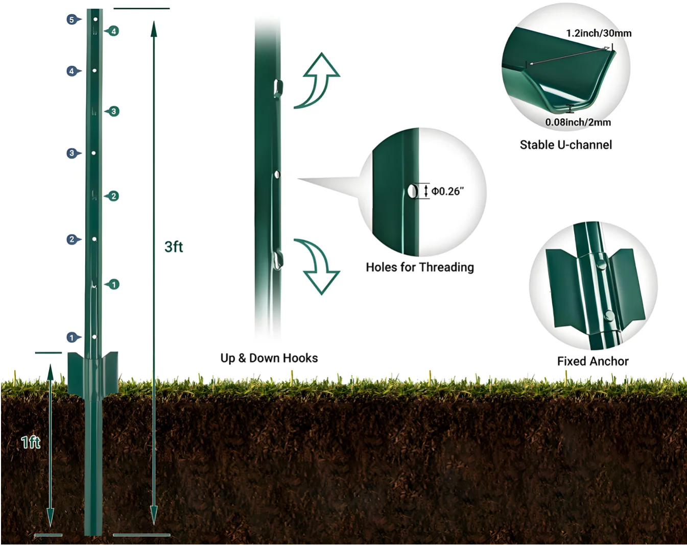 6 Foot T-Pillar Galvanized T Pillar Iron Green Metal Fence Post