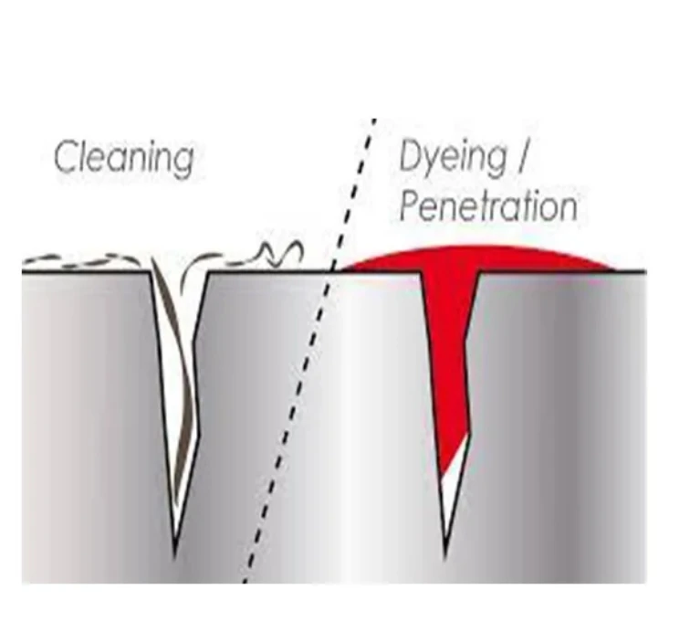 Crack Tester Developer 500 Ml Material Testing By Colour Penetration ...