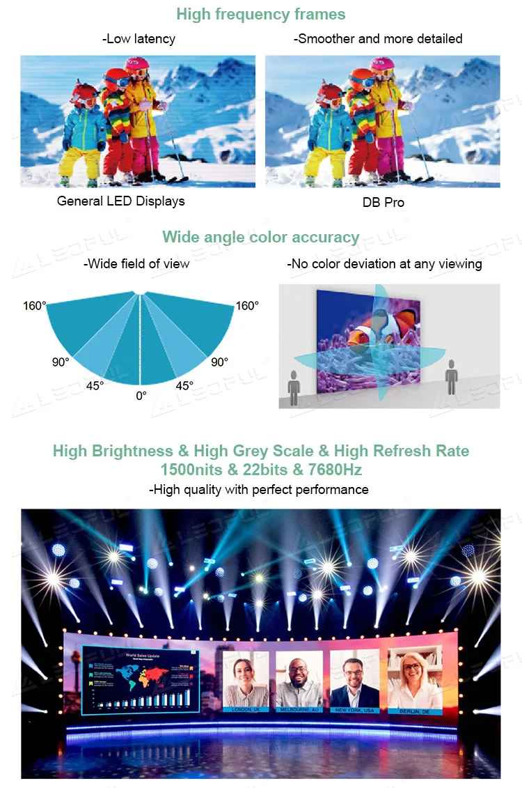 4K 8K Film Production Vfx Xr Indoor TV Studio Stage 500*500mm LED ...