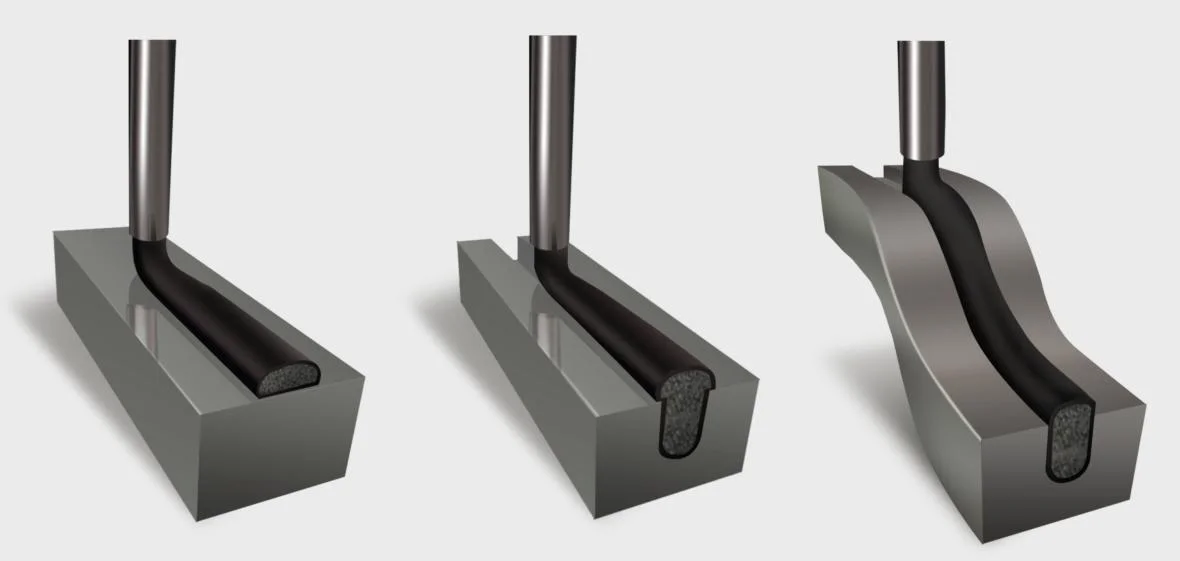 603b Pu Form Sealing Machine - Buy Pu Foam Machine,Latex Foam Machine ...