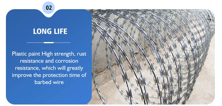 Customized Services Comprehensive Safety Blade And Rope Stabbing Expert ...