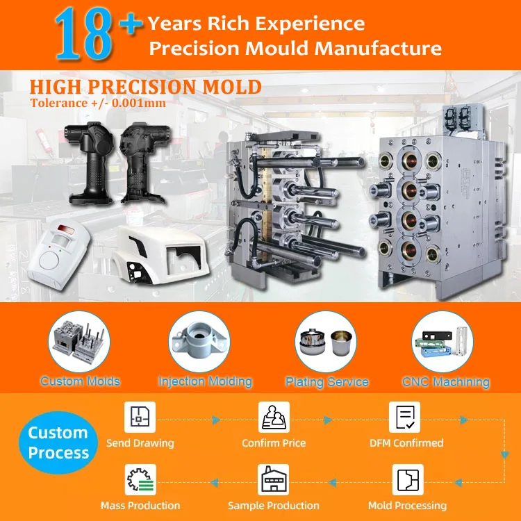 One-stop Plastic Injection Molding Service Production Making Custom ...