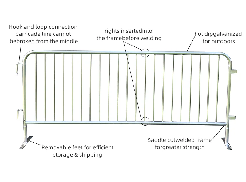 Pedestrian Temporary Crowd Control Barriers Portable Metallic Fence For ...