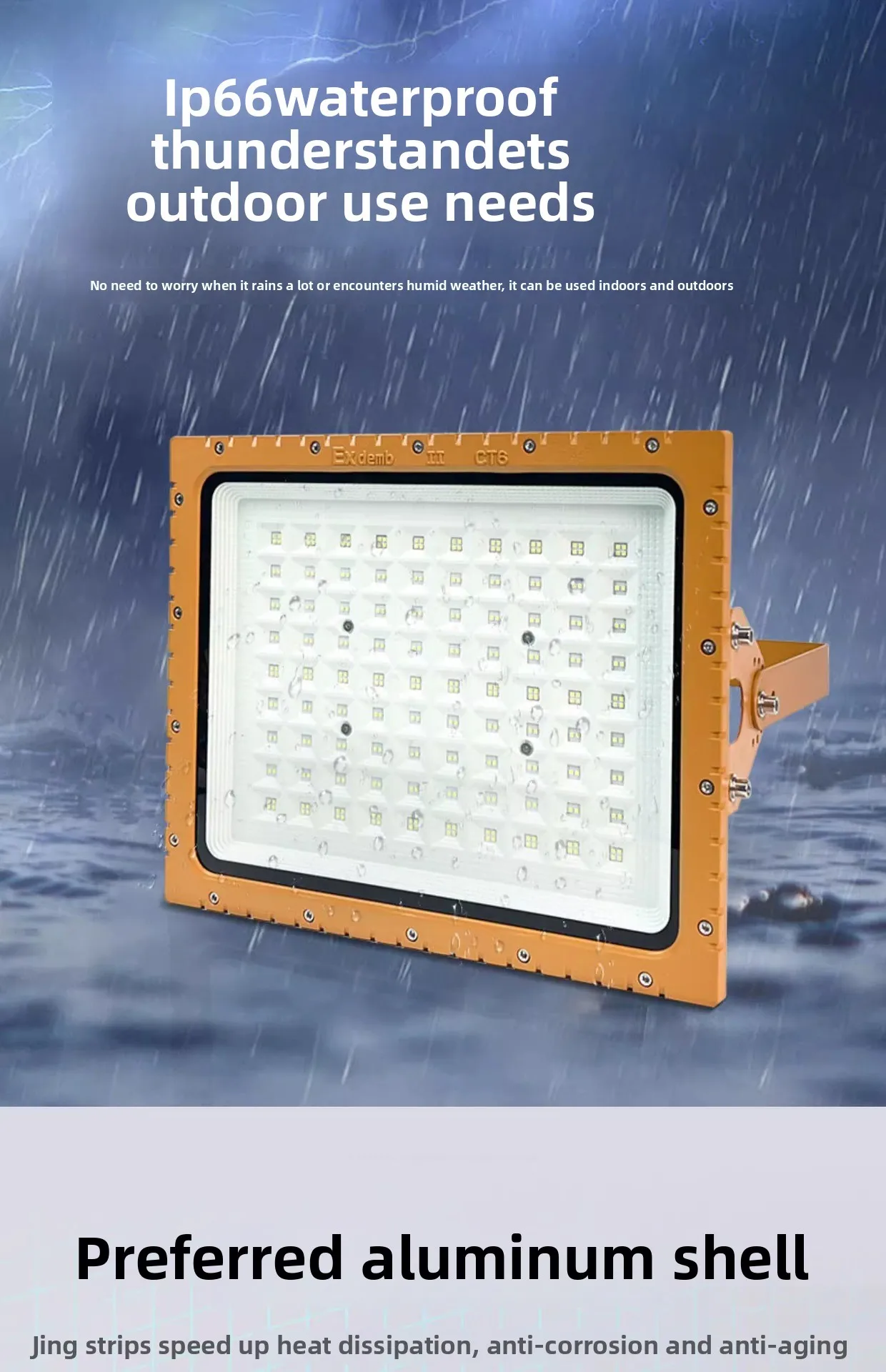 ATEX-Certified IP66 LED Explosion Proof Light Aluminum+8mm Fully ...