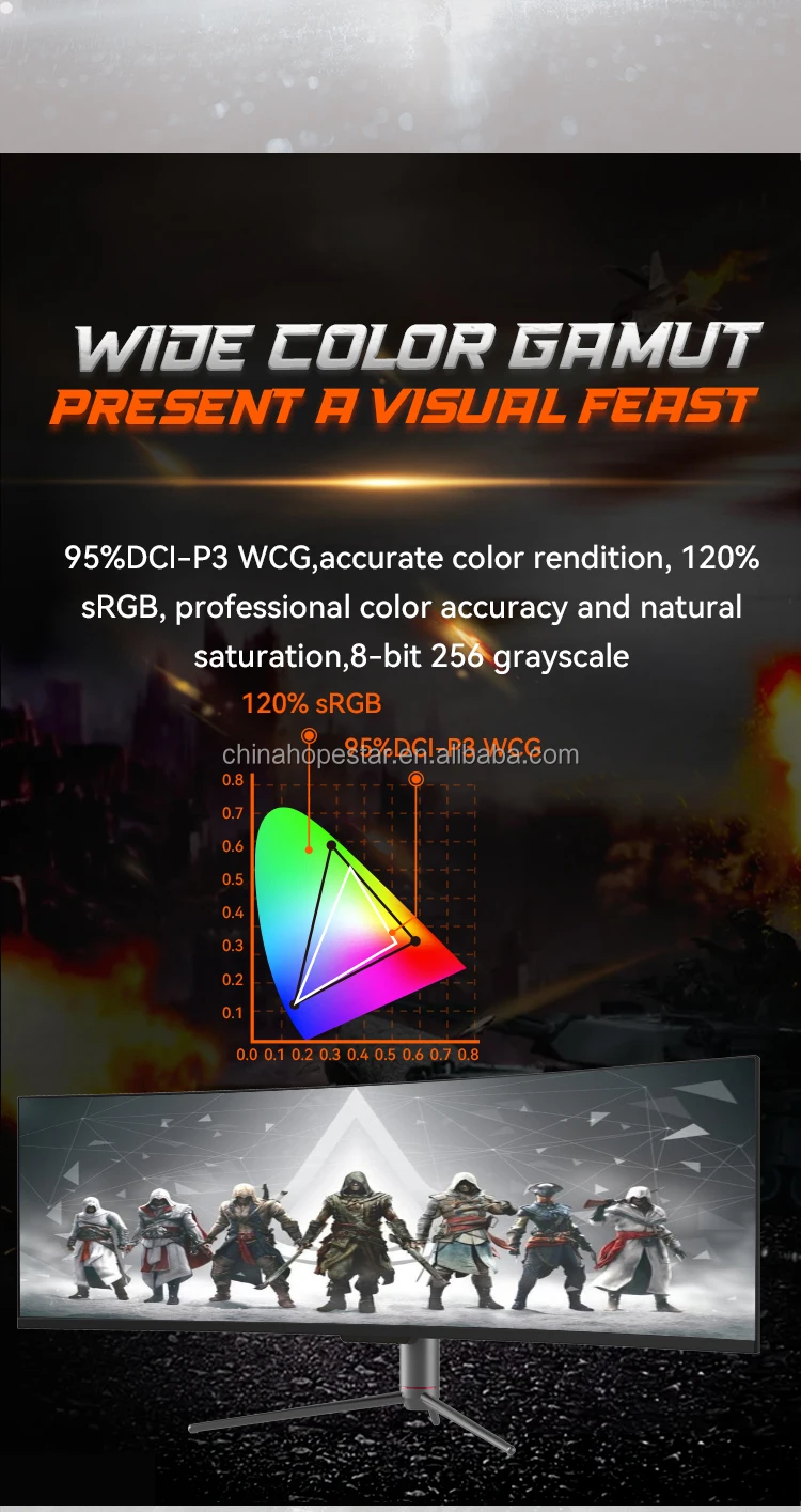 Ultrawide 49 Inch 4k 5k 144hz Curved Lcd Led Monitor Pc Computer Gaming ...