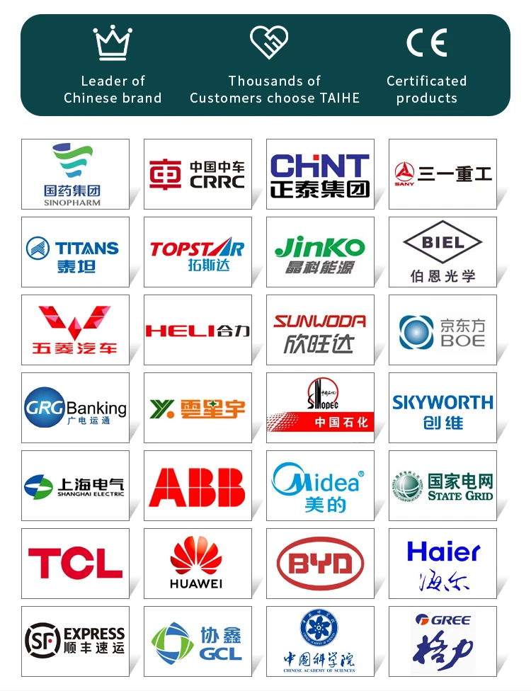 Safety Grating Light,Safety Grating Light Curtain Sensor Protection ...