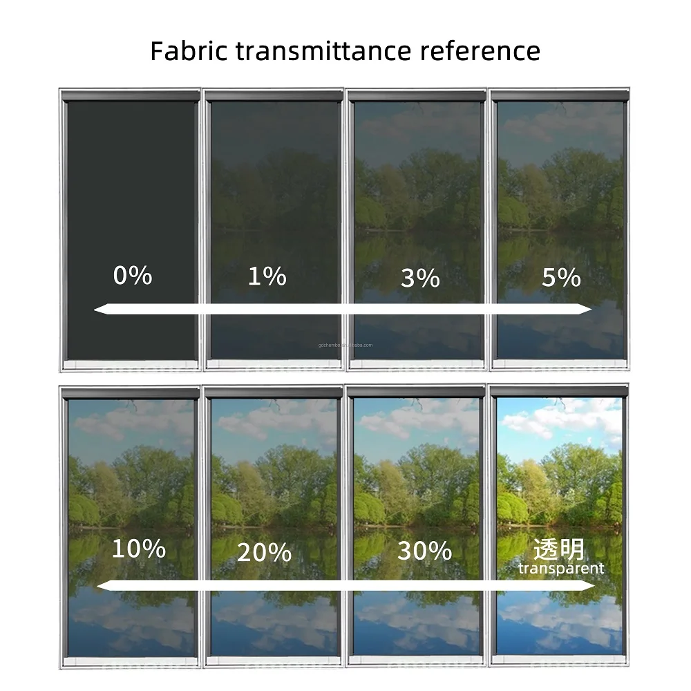 Customized Outdoor Indoor Office Roller Blind Mechanism Aluminium ...