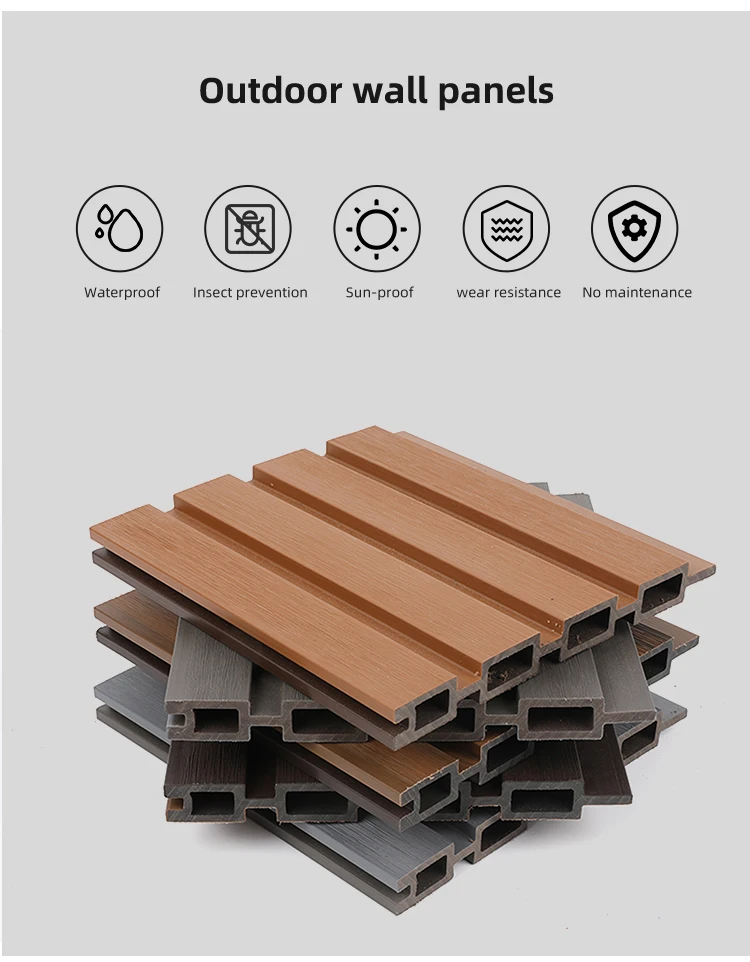 External Cladding Acoustic Garden Cladding Wpc Coextrusion Wall Panel ...