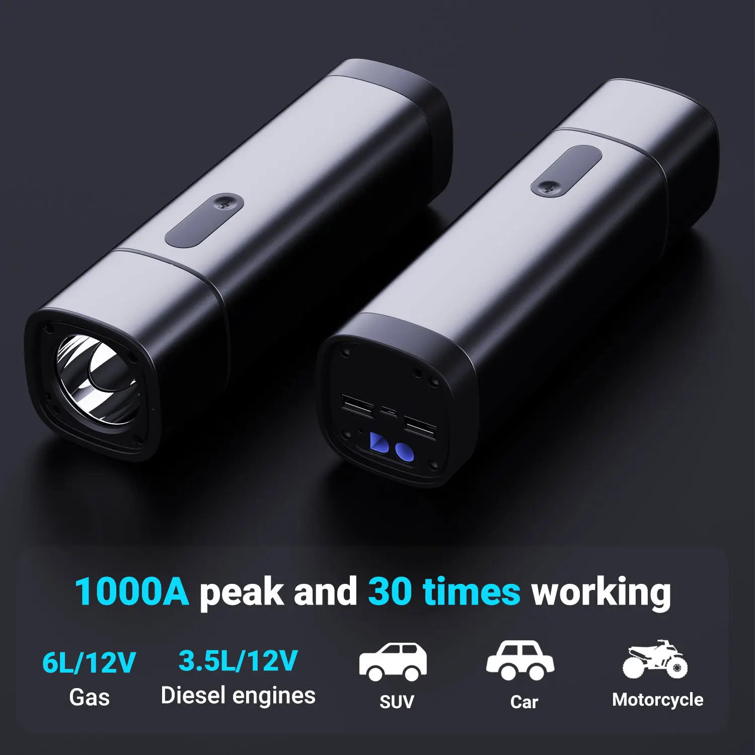 "12V Truck Jump Starter with Built-in Flashlight & Power Bank-800A ...