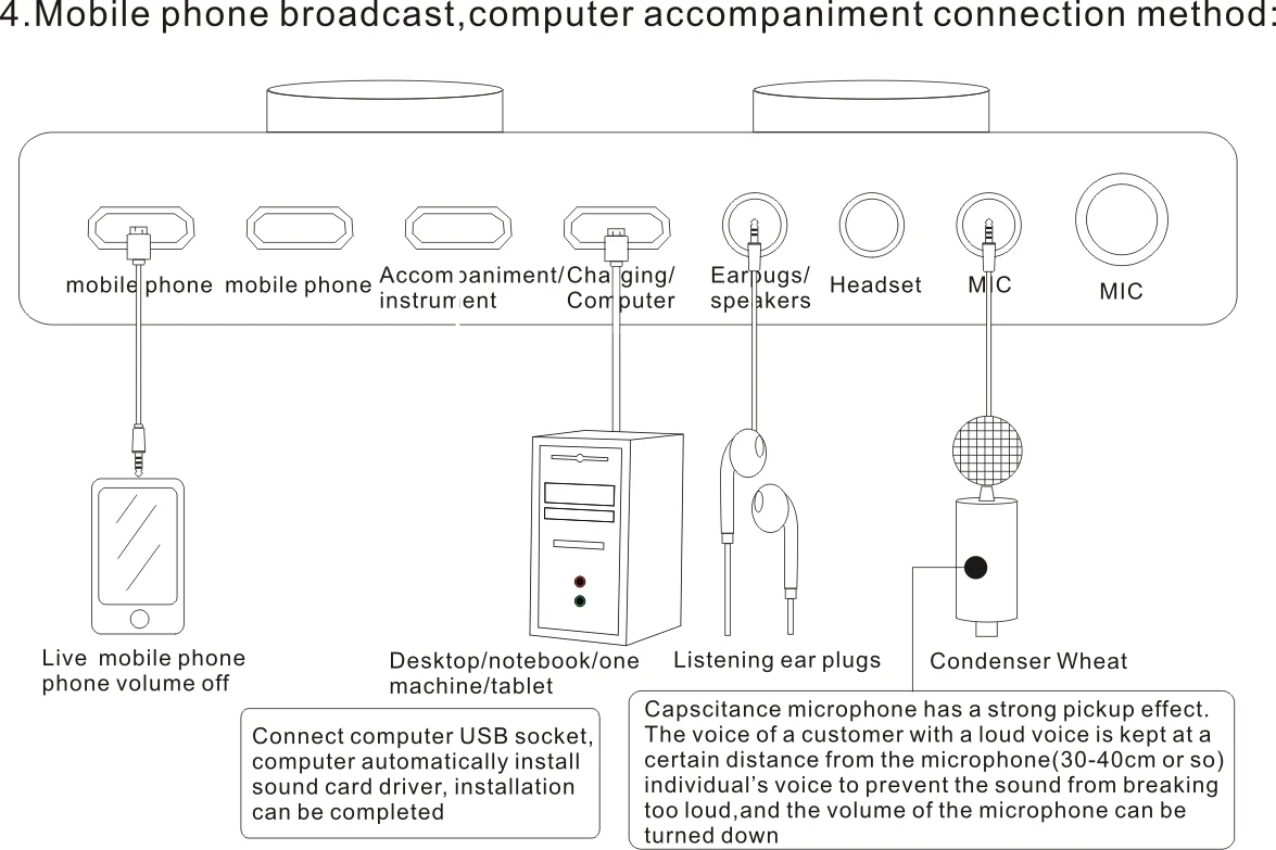 V8 Plus Sound Card - Dual DSP Noise Reduction & Multi-Channel Mixing