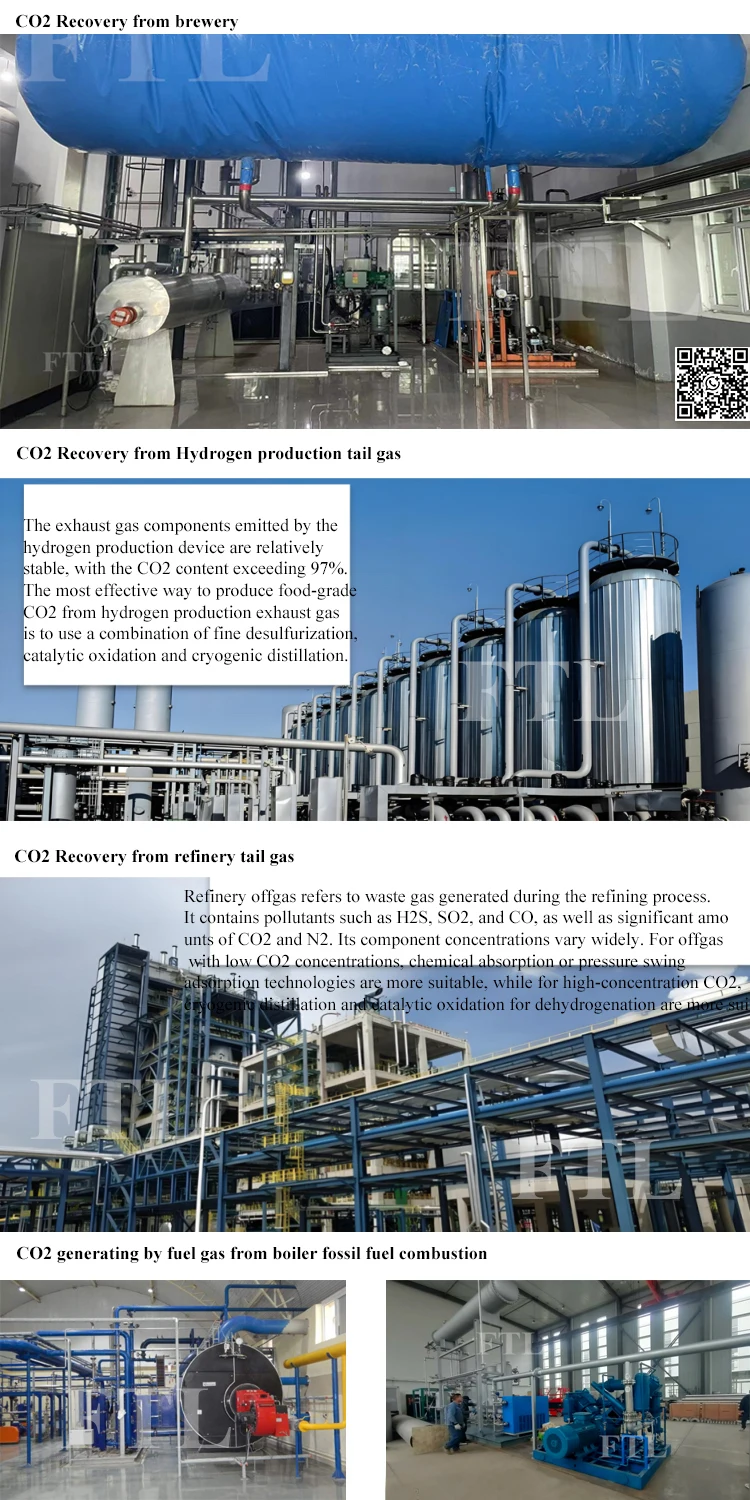 High-Purity CO2 Liquefaction Recovery System, Carbon Dioxide Capture ...