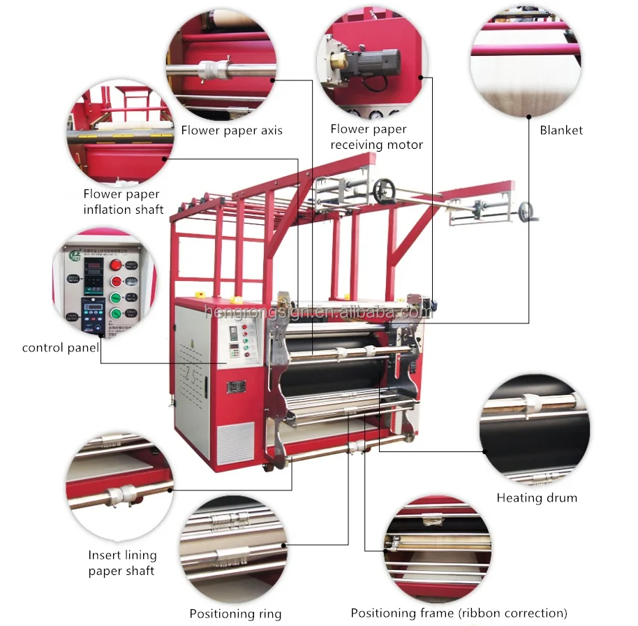 Double Sided Press Heat Transfer Ribbon Sublimation Calender Roll ...