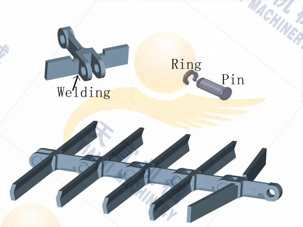 Large Tensile Scraper Conveyor Chain Embedded Scraper Transporter Chain ...