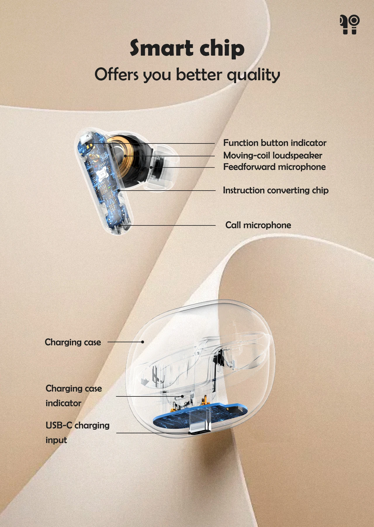 LDNIO T06 Most Popular Audifonos BT5.3 TWS Boat Earbuds Touch Gaming In ...