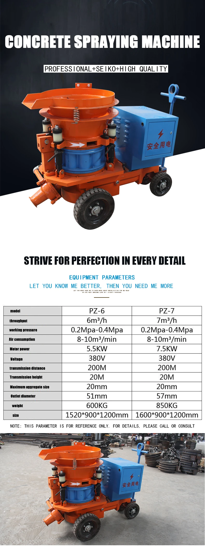 Dry and Wet Shotcreting Machine PZ-3 PZ-6 PZ-7 | Efficient Concrete ...