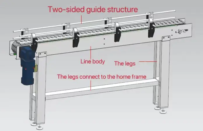 Custom Size Table Top Chain Turning Belt Conveyor For Beverage And Food ...