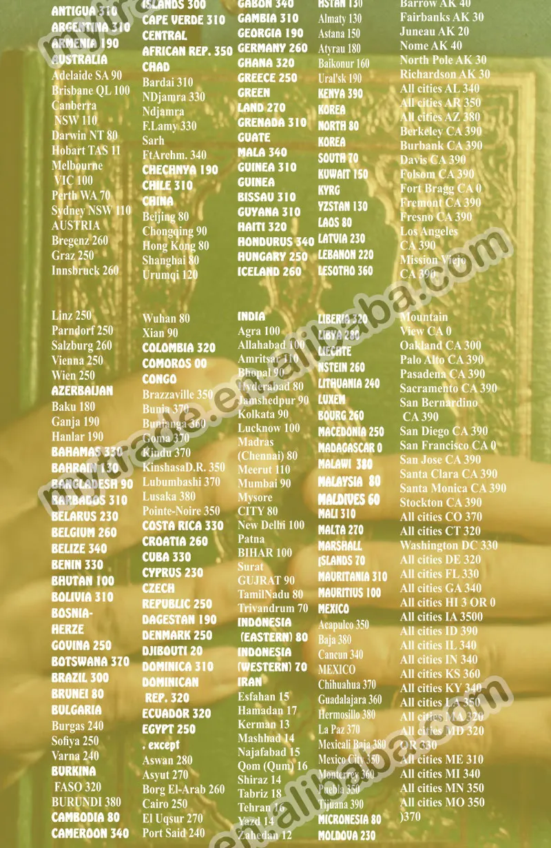 Factory Price Electronic Prayer Machine 7 Languages Eid Gift Sp1602 - Buy Muslim Prayer Kit ...