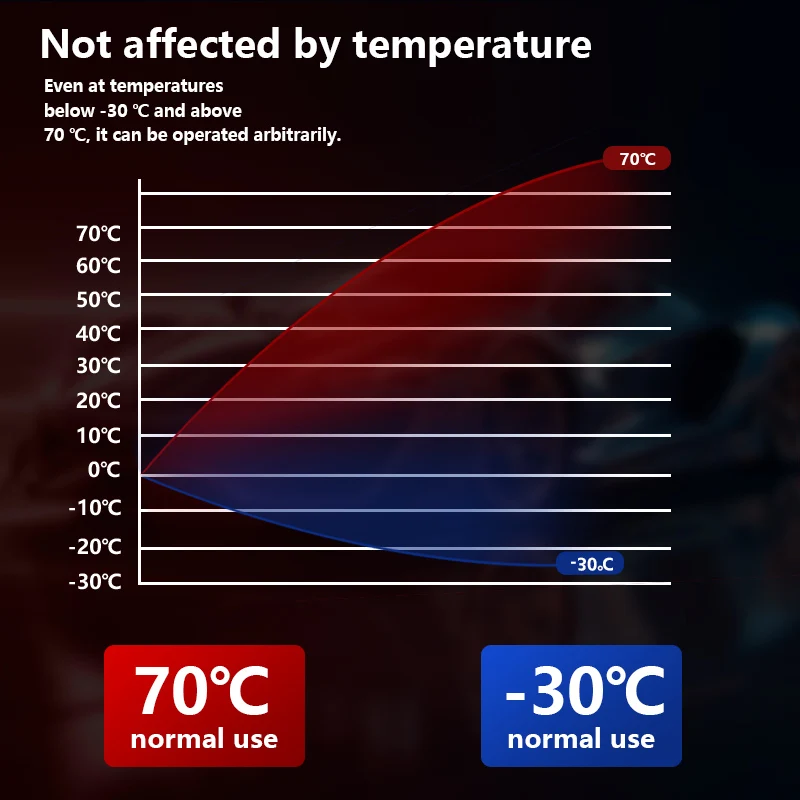 Vanish Invisible Plate Numble Plate Hider Remote Control Black Fog ...