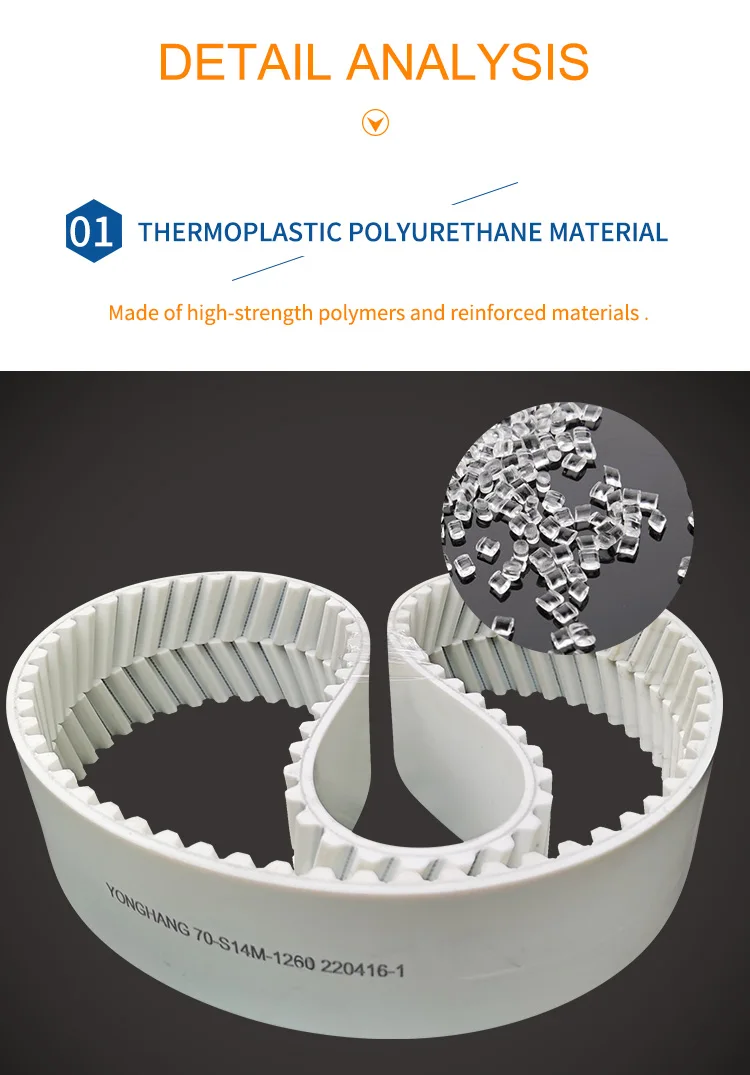 Goodyear Eagle Sync Pulleys Belts - Herringbone Timing Belt