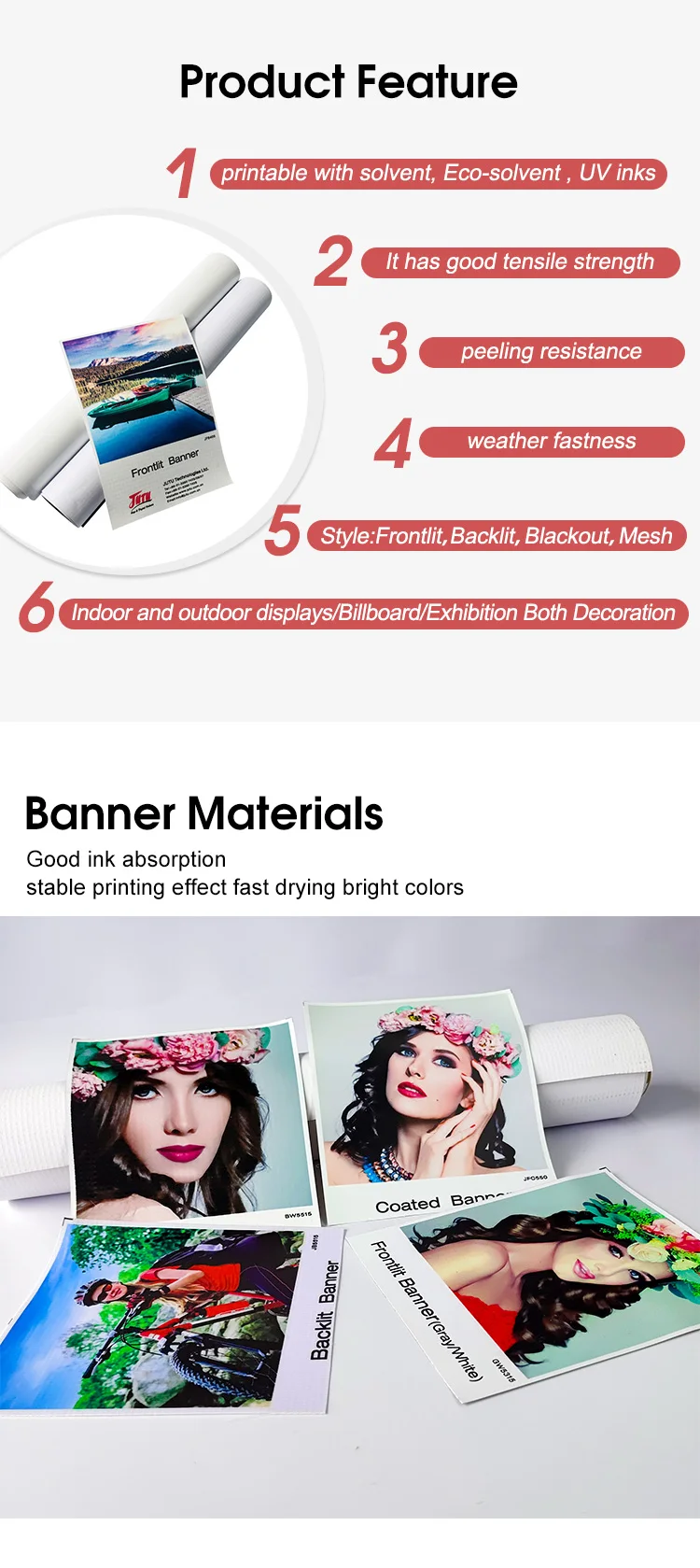 440gsm PVC Flex Banner - Durable and Versatile Ad Material