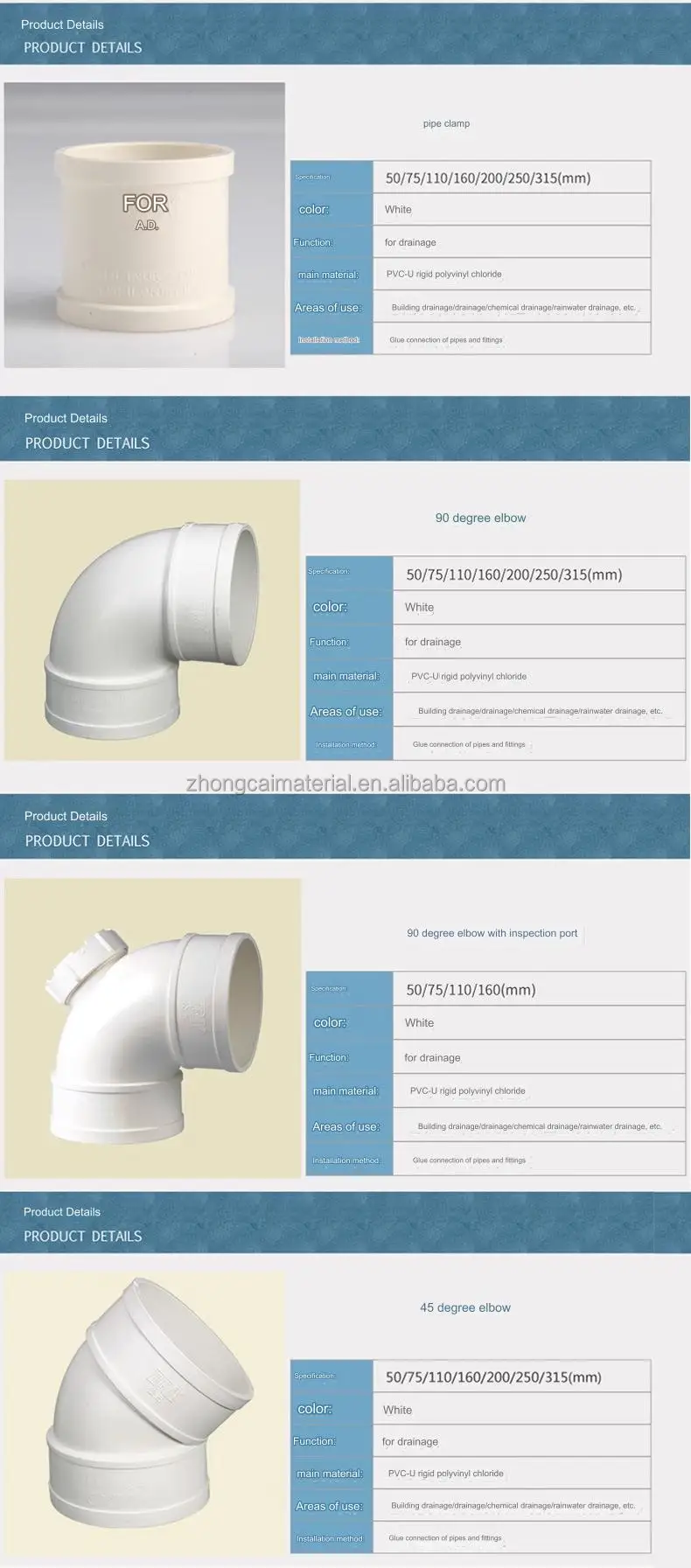 Underground Electrical Conduit Cpvc Tube Pvc Tube Orange/grey Color Pvc ...