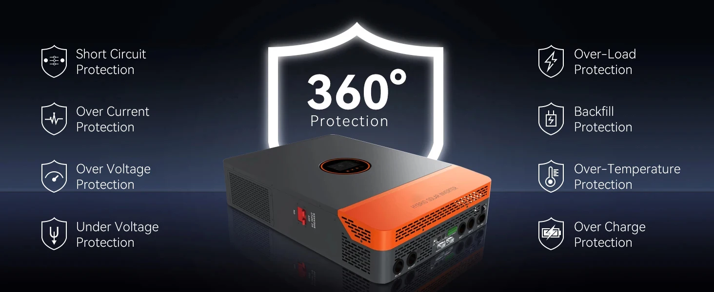 10kw Split-phase Solar Inverter 120v/240v Built-in 200a Mppt Charge For ...