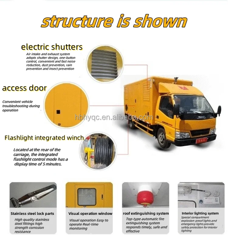 Dongfeng Dorica 1000 square Drainage Vehicle Emergency Rescue Vehicle ...