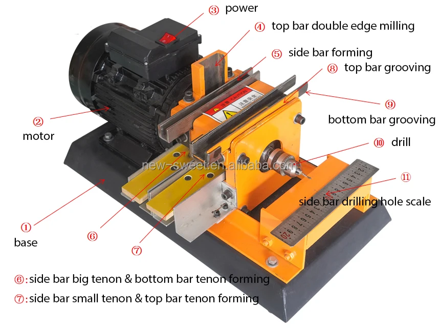 Automatic Beehive Frame Making Machine - Small & Efficient