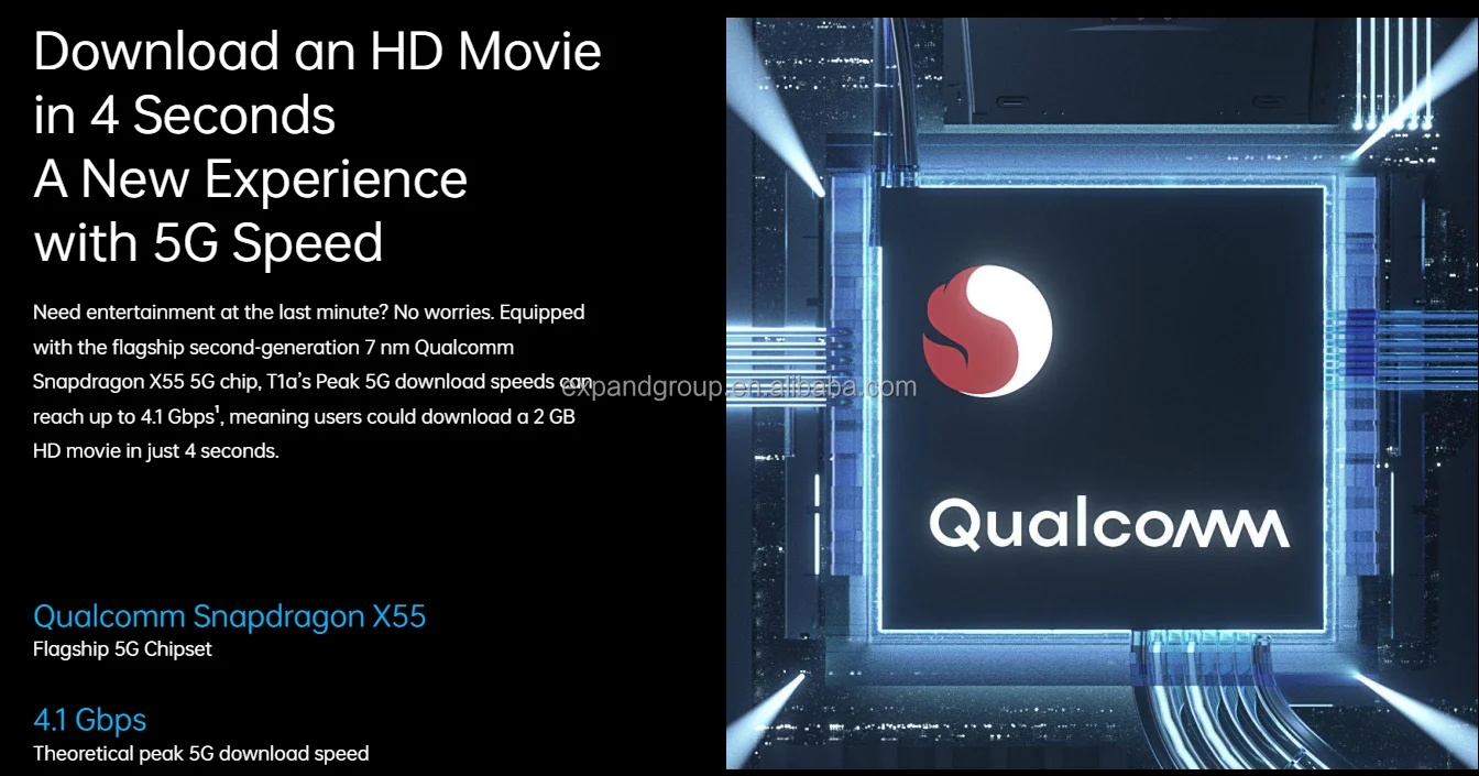 Oppo 5g Cpe T1a 5g Cpe Wifi 6 Router With Sim Slot Oppo T1a 5g Cpe Router For Oppo T1a Ctb04 ...