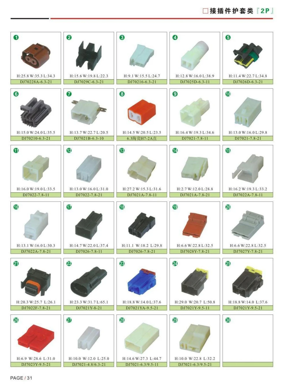 12A Automotive Connectors - Reliable Power Solutions