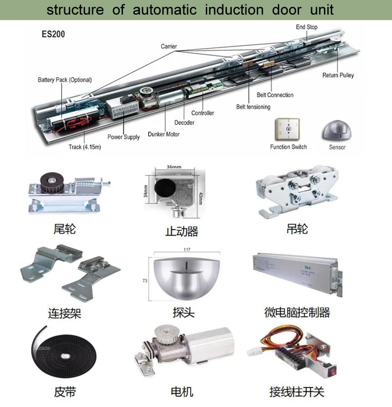 Professional Sensor Door Automatic Sliding Door Opener Unit Automatic ...