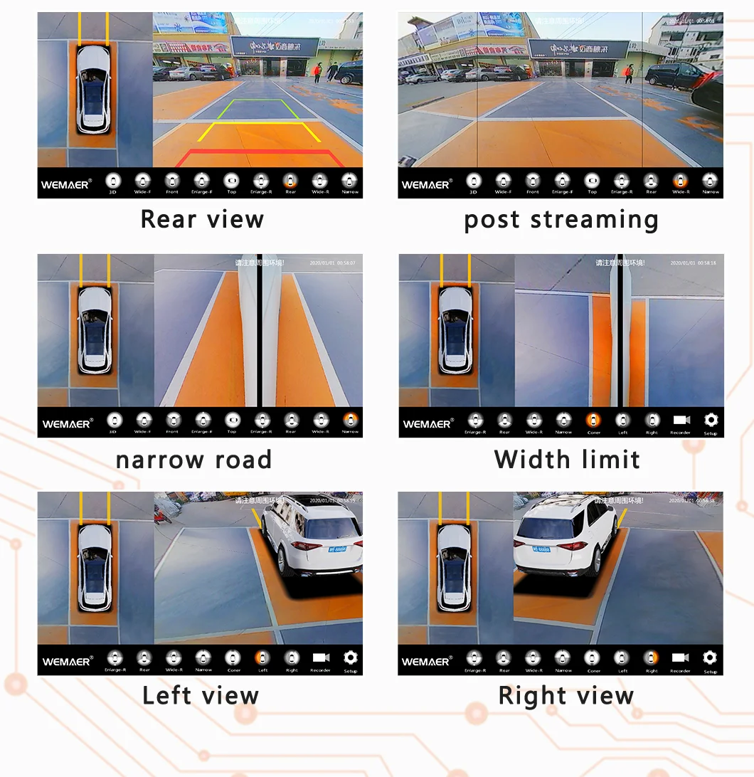 Full Hd 1080P Adas 360 Birds Eye View Car Camera Reverse Camera for ...