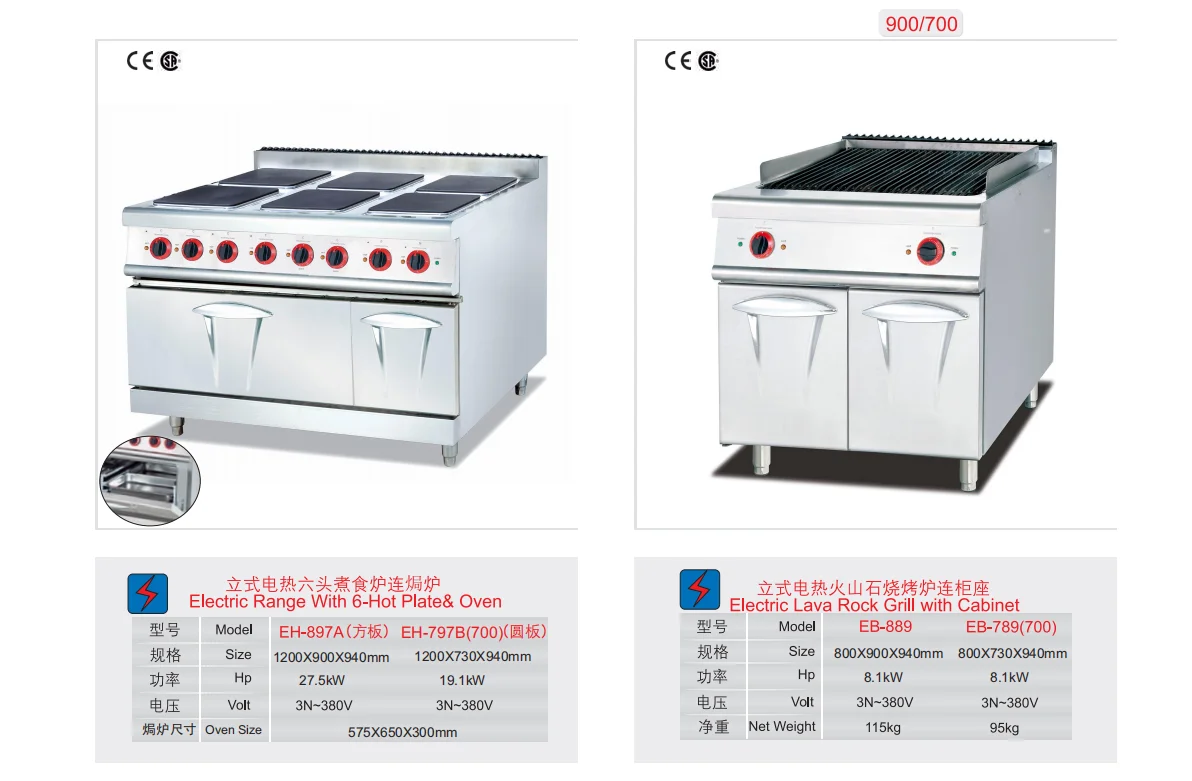 Commercial Kitchen Electric Cooktop - Induction Hotplate