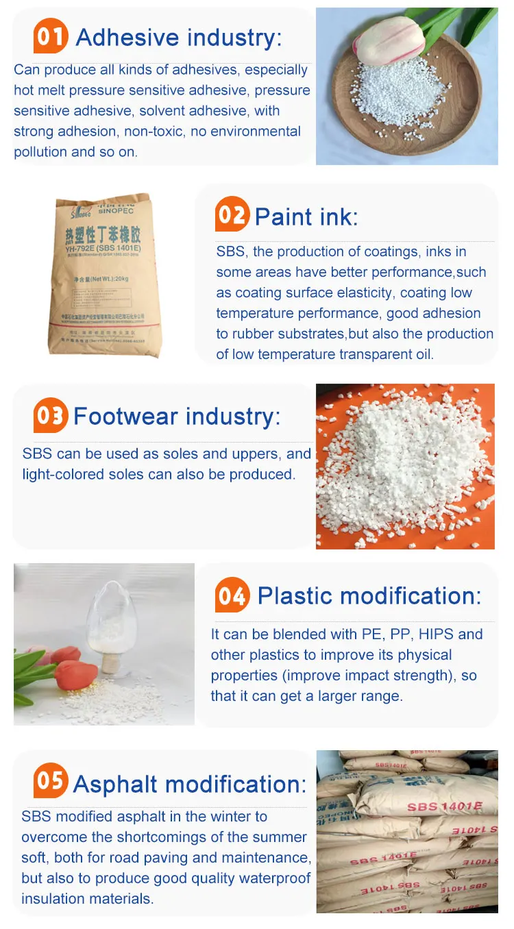 Styrene Butadiene Copolymer Sbs Granules Sold In Bulk As High-quality ...